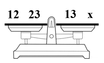 Two Ways to Solve Simple Algebra Questions | K5 Learning